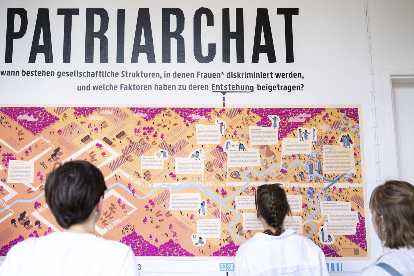 Das 4-Minuten-Patriarchat – Merz Akademie